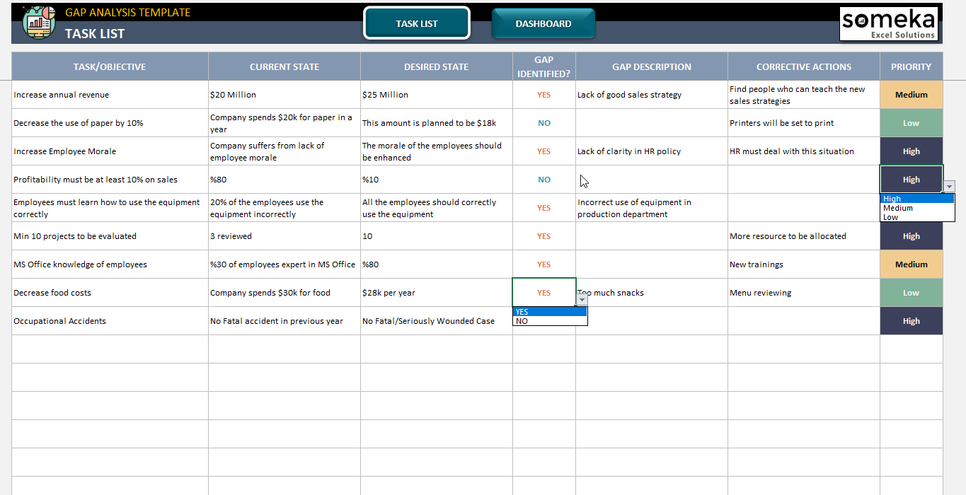 GAP Analysis Excel Template | White Space Analysis Template