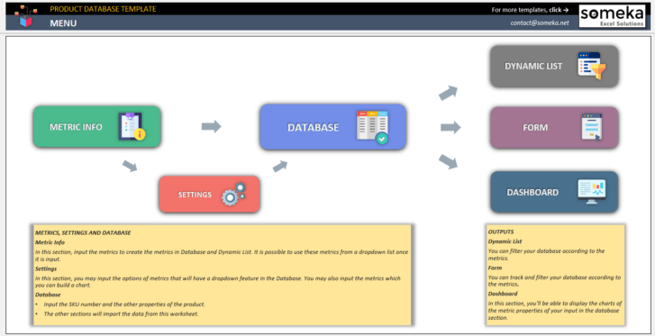 Product Database Excel Template | Products Technical Data Sheet