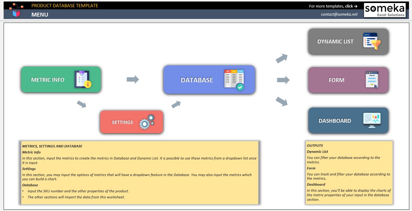 Product Database Excel Template | Products Technical Data Sheet
