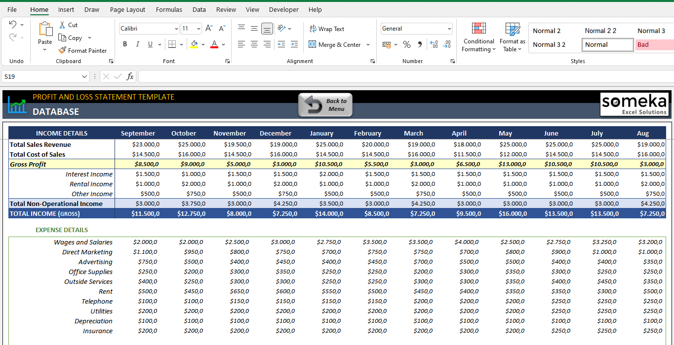 Profit And Loss Excel Template Monthly P L Dashboard In Excel