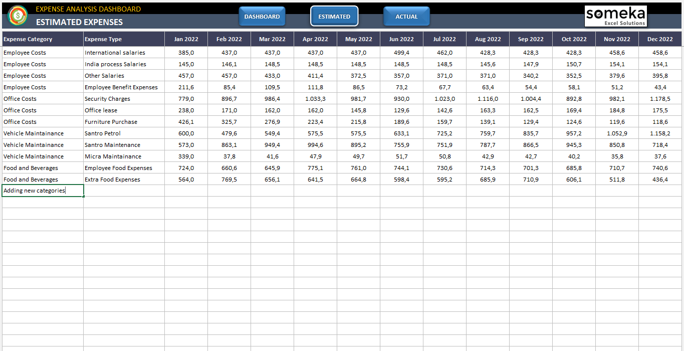 Expense Analysis Excel Template Spend Analysis Dashboard