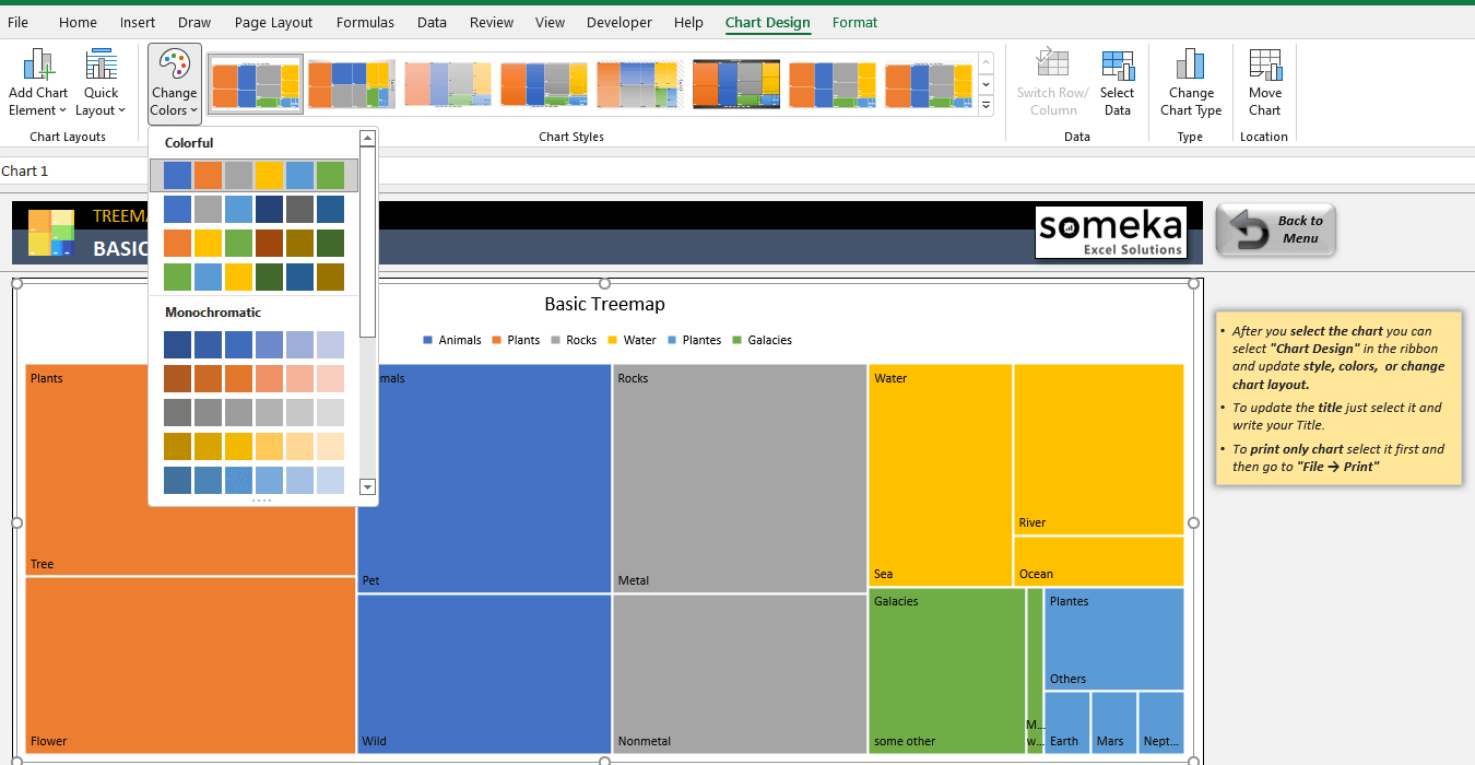 Treemap Chart Excel Template Hierarchical Tree Map Generator Treemap Chart Excel Template Hierarchical Tree Map Generator