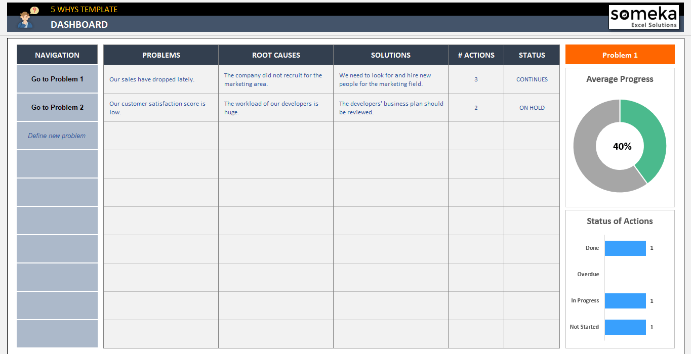 Simple 5 Why Template Excel Simple 5 Why Template Excel