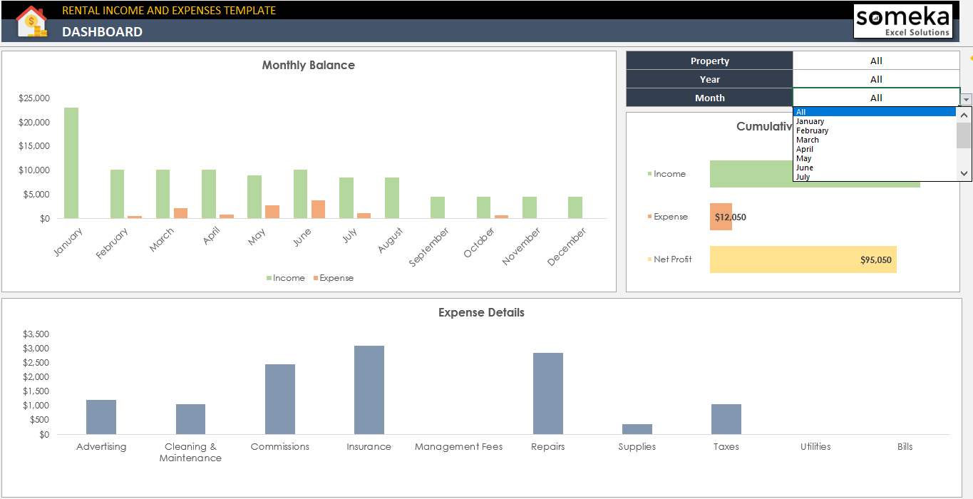 Rental Income Expenses Excel Template | Landlords Spreadsheet