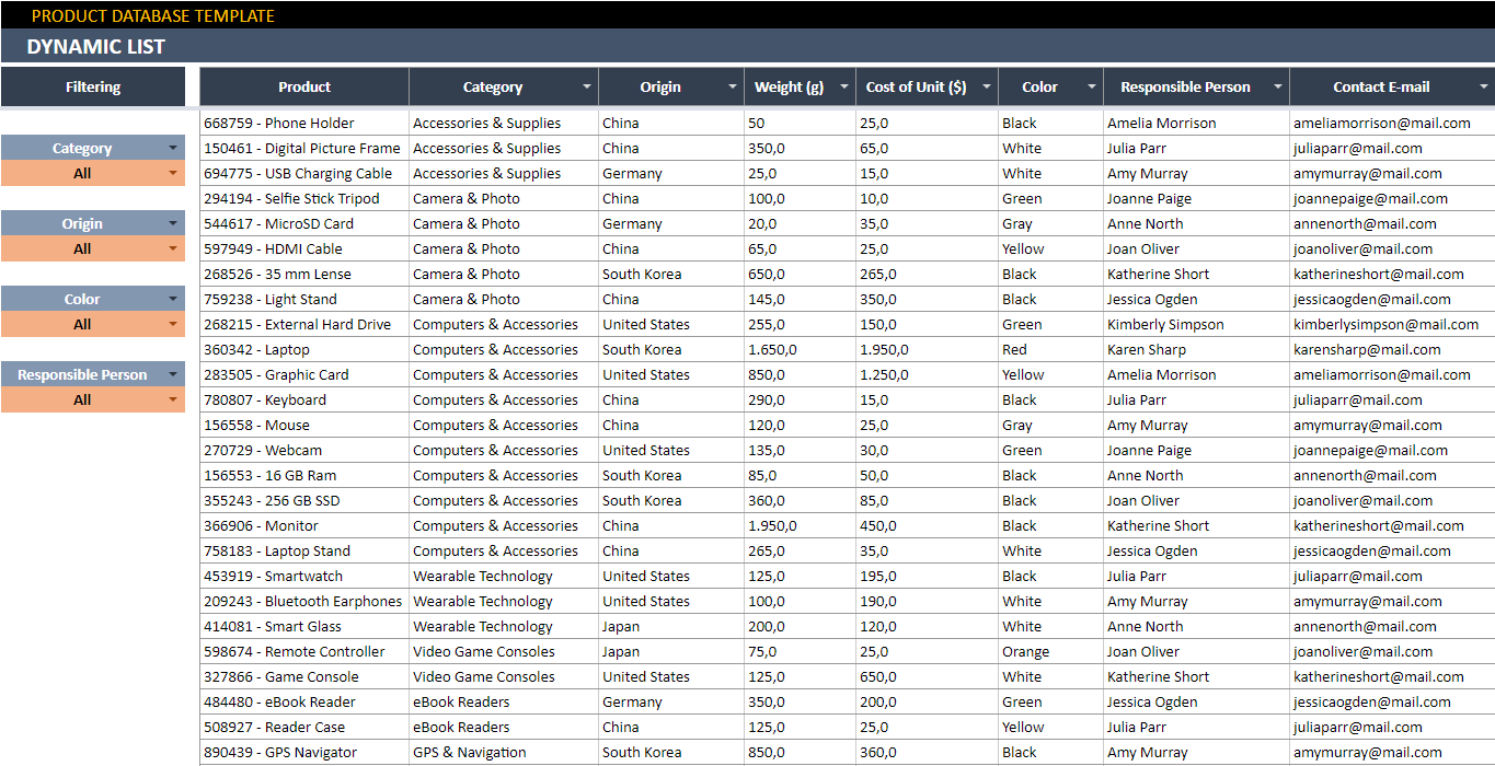 Customer Database Google Sheets Template Client Dashboard Lupon gov ph