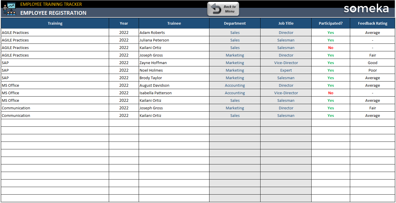 Employee Training Tracker Template Excel Free Printable Form
