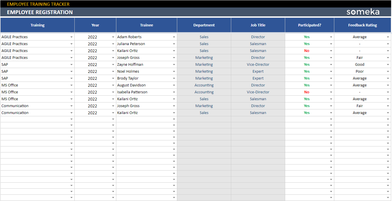 Training Program Sheet EOUA Blog