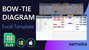 Bowtie Diagram Excel Template | Bowtie Risk Assessment Analysis