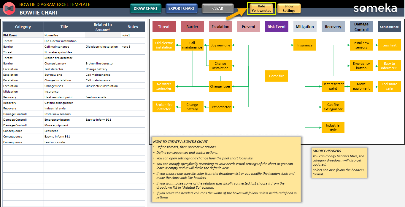 Bowtie Diagram Excel Template Bowtie Risk Assessment Analysis Bowtie Diagram Excel Template Bowtie Risk Assessment Analysis
