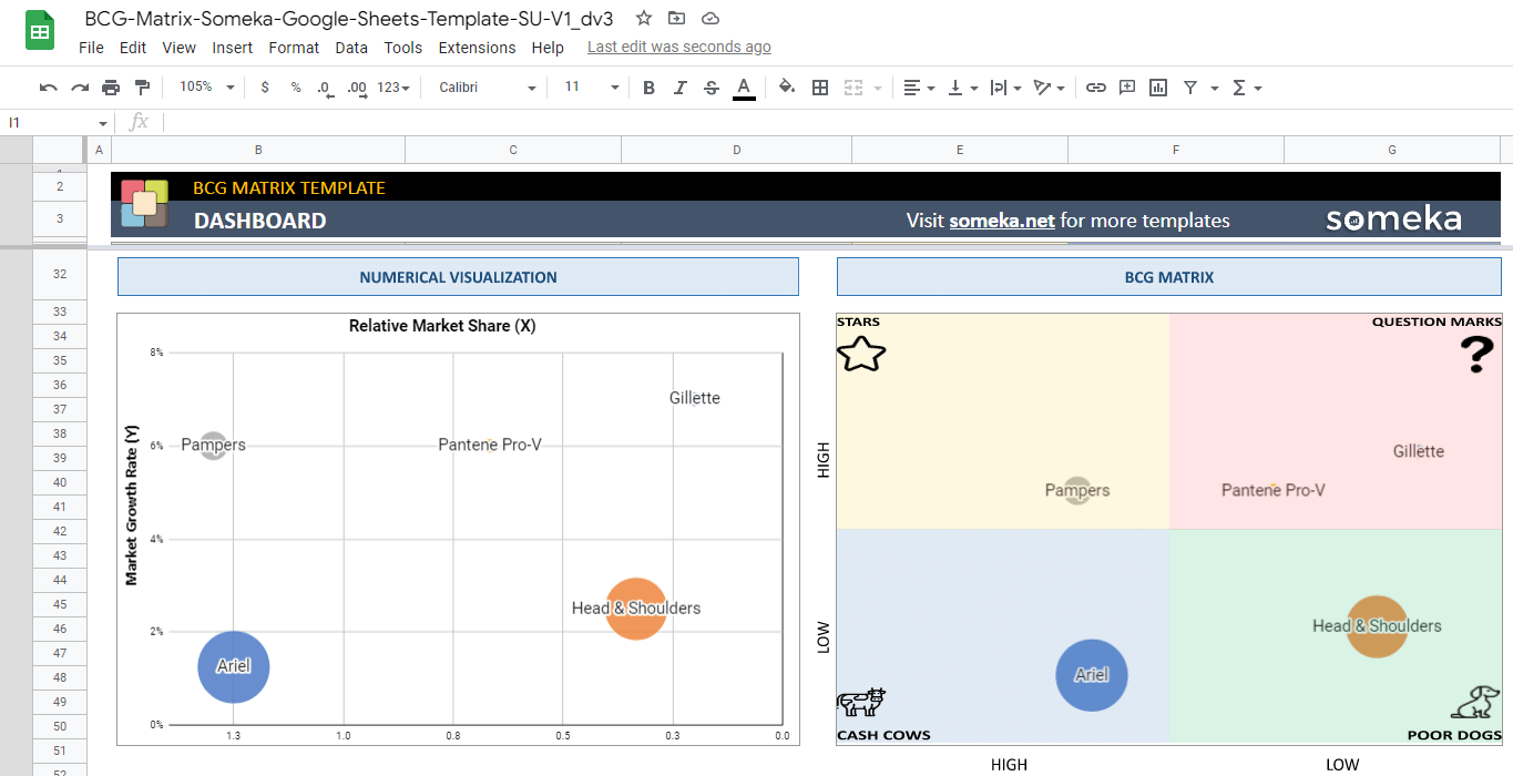 BCG Matrix Excel Template Product Portfolio Analysis Tool 53 OFF