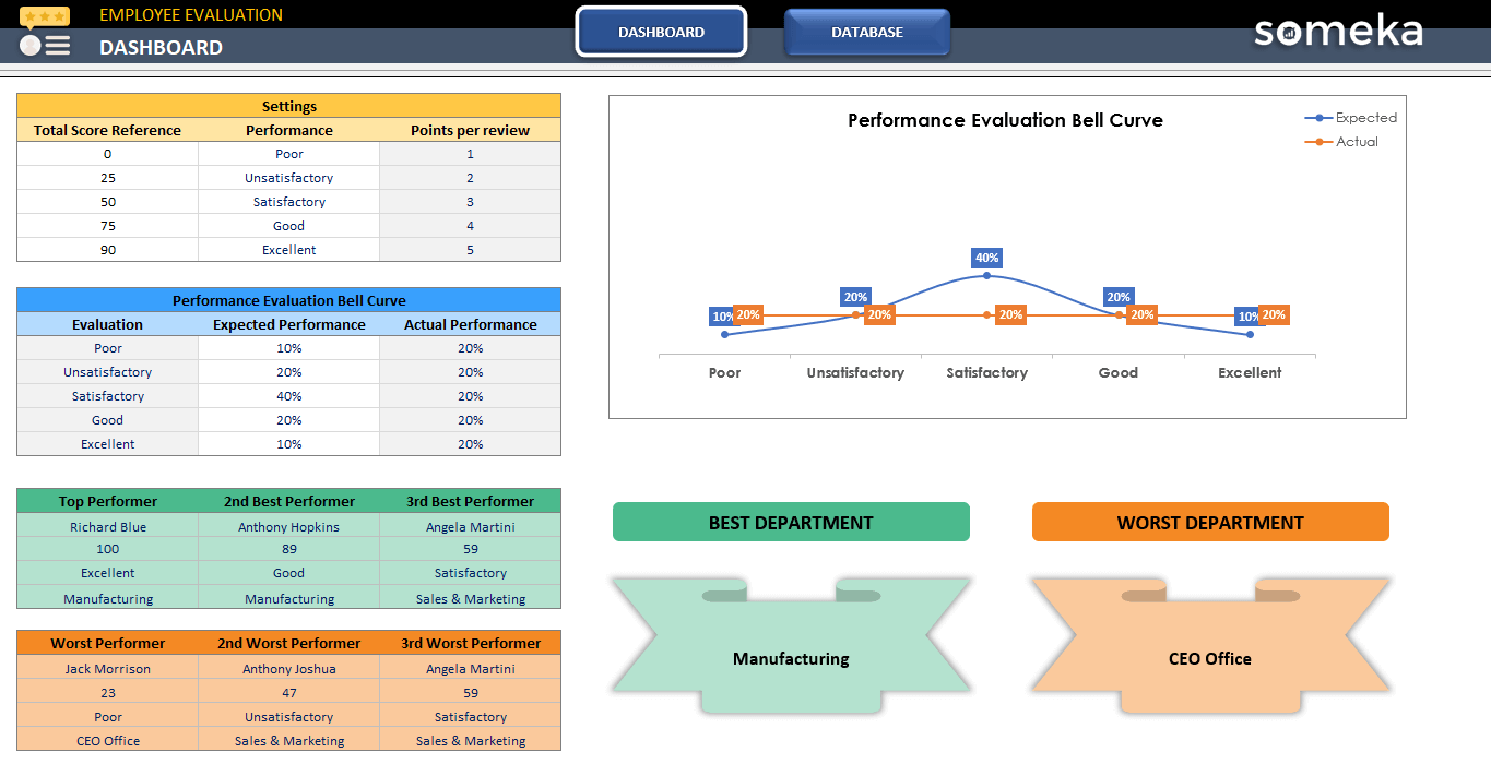 Employee Evaluation Excel Template Evaluation Employe - vrogue.co Employee Evaluation Excel Template Evaluation Employe - vrogue.co