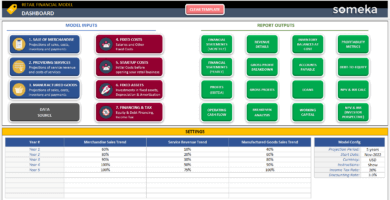 Excel Templates | Google Sheets Templates | Spreadsheets