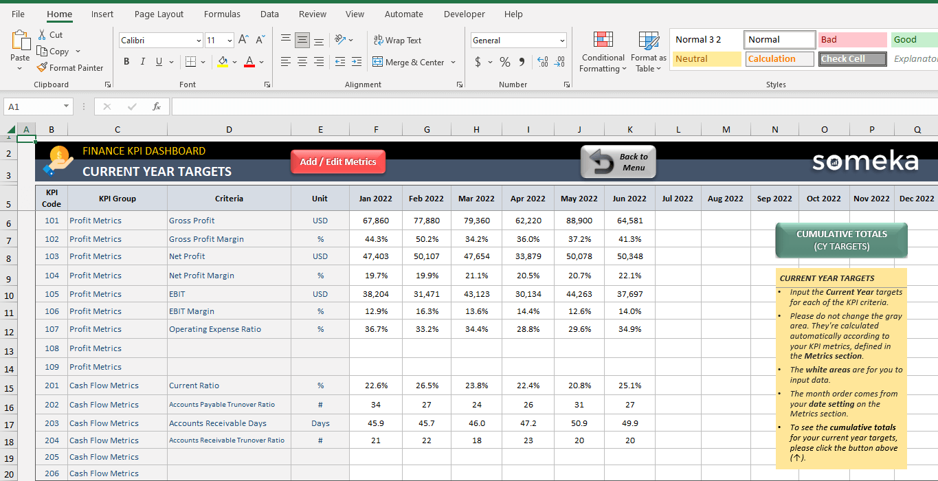 KPI Dashboard Excel Template Free Download 48 OFF