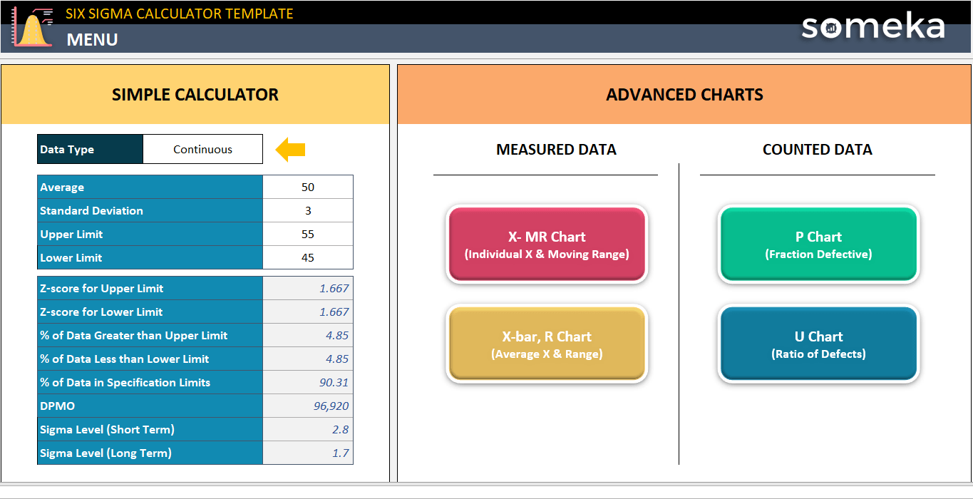 Six Sigma Calculator Excel Template Sigma Level Chart Sigma Lupon gov ph