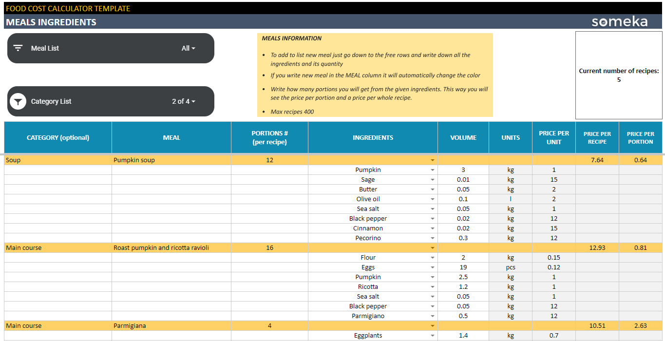 Food Cost Calculator Google Sheets Template Food Budgeting