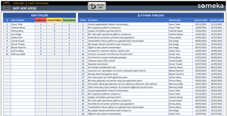 Personel İş Takip Excel Şablonu | İş Takip Formu Örneği