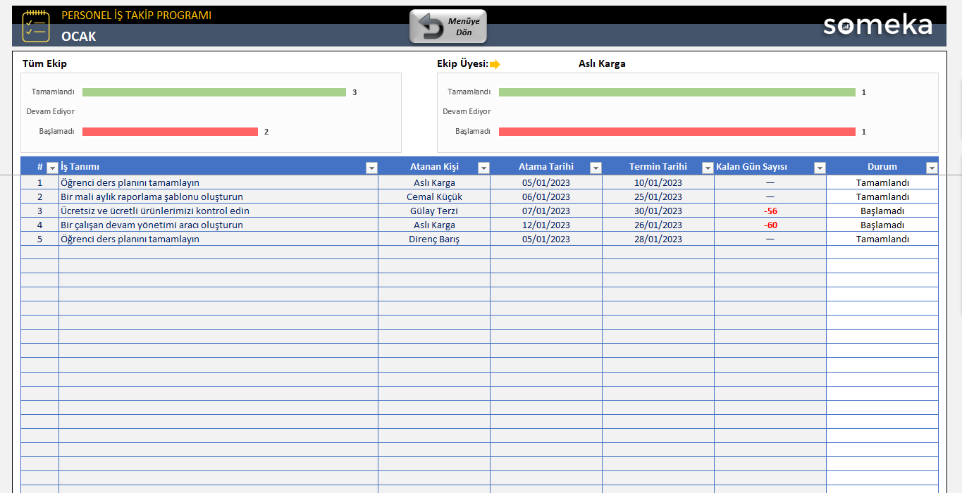 Personel İş Takip Excel Şablonu | İş Takip Formu Örneği