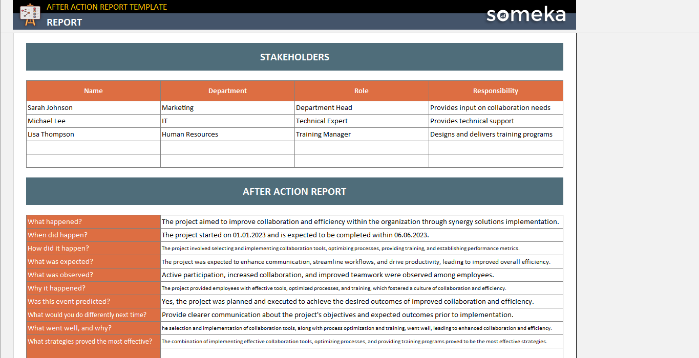 After Action Report FREE Template 