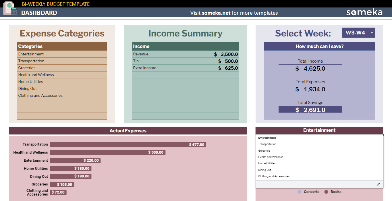 Bi Weekly Budget Template Google Sheets Online Budget Planner Bi Weekly Budget Template Google Sheets Online Budget Planner