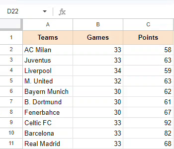 How to Freeze a Row in Google Sheets | Step-by-step guide
