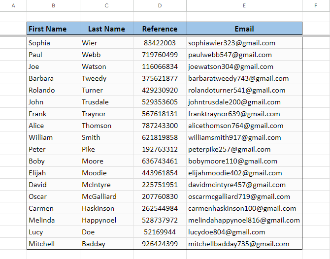 How To Alphabetize In Google Sheets GS Tips And Examples How To Alphabetize In Google Sheets GS Tips And Examples