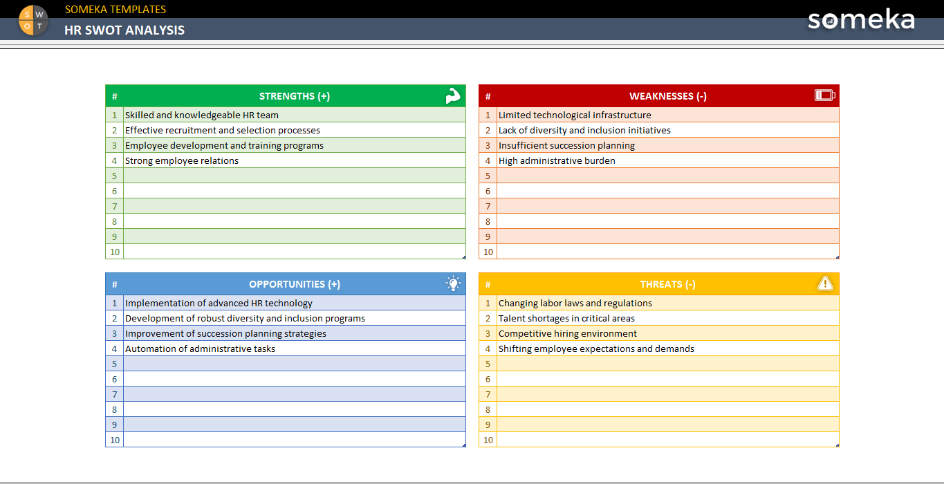 Personal SWOT Analysis Download In Spreadsheets Or PDF 