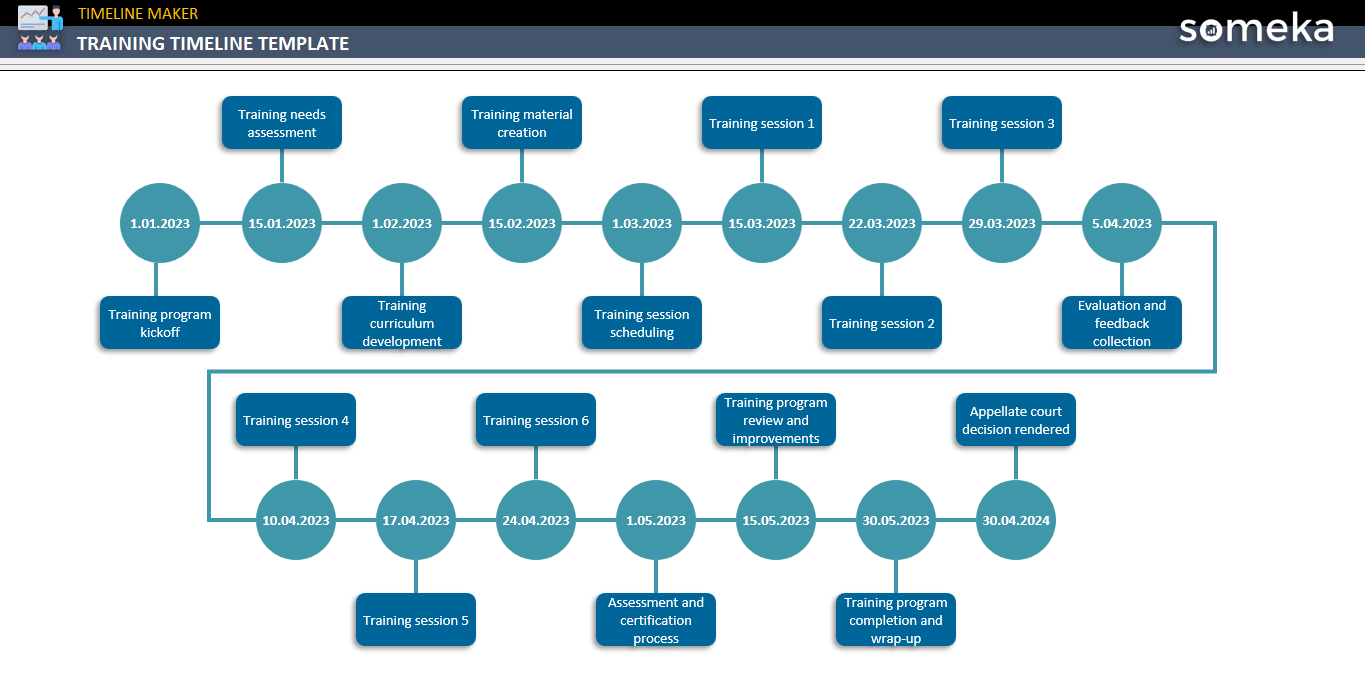 Training Timeline Template Free Download 
