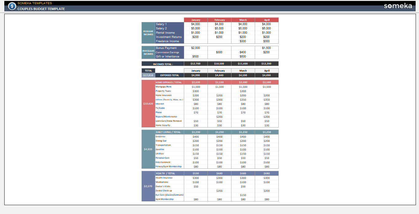 Etsy Budget Template Free Template 