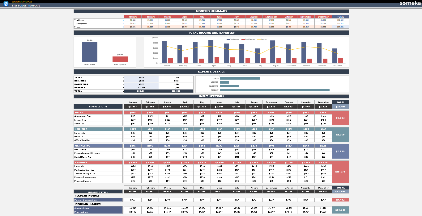 Production Budget Example Excel And PDF Templates Production Budget Example Excel And PDF Templates