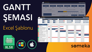 Excel Gantt Şeması Şablonu | Hazır Proje Yönetimi Araçları