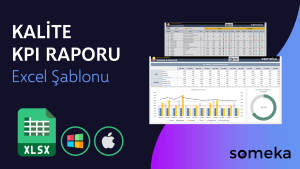 Kalite KPI Raporu Excel Şablonu | Kalite Performansı İzleme