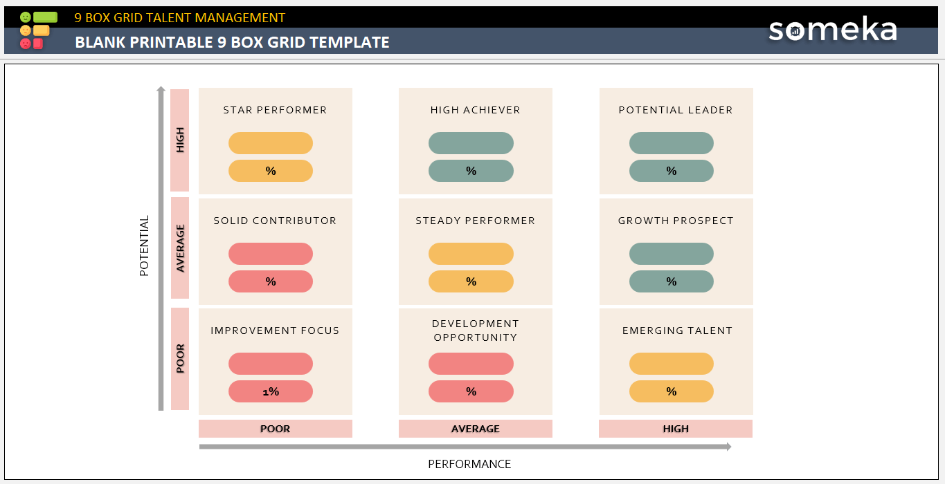 Succession Planning Template Excel And PDF Succession Planning Template Excel And PDF