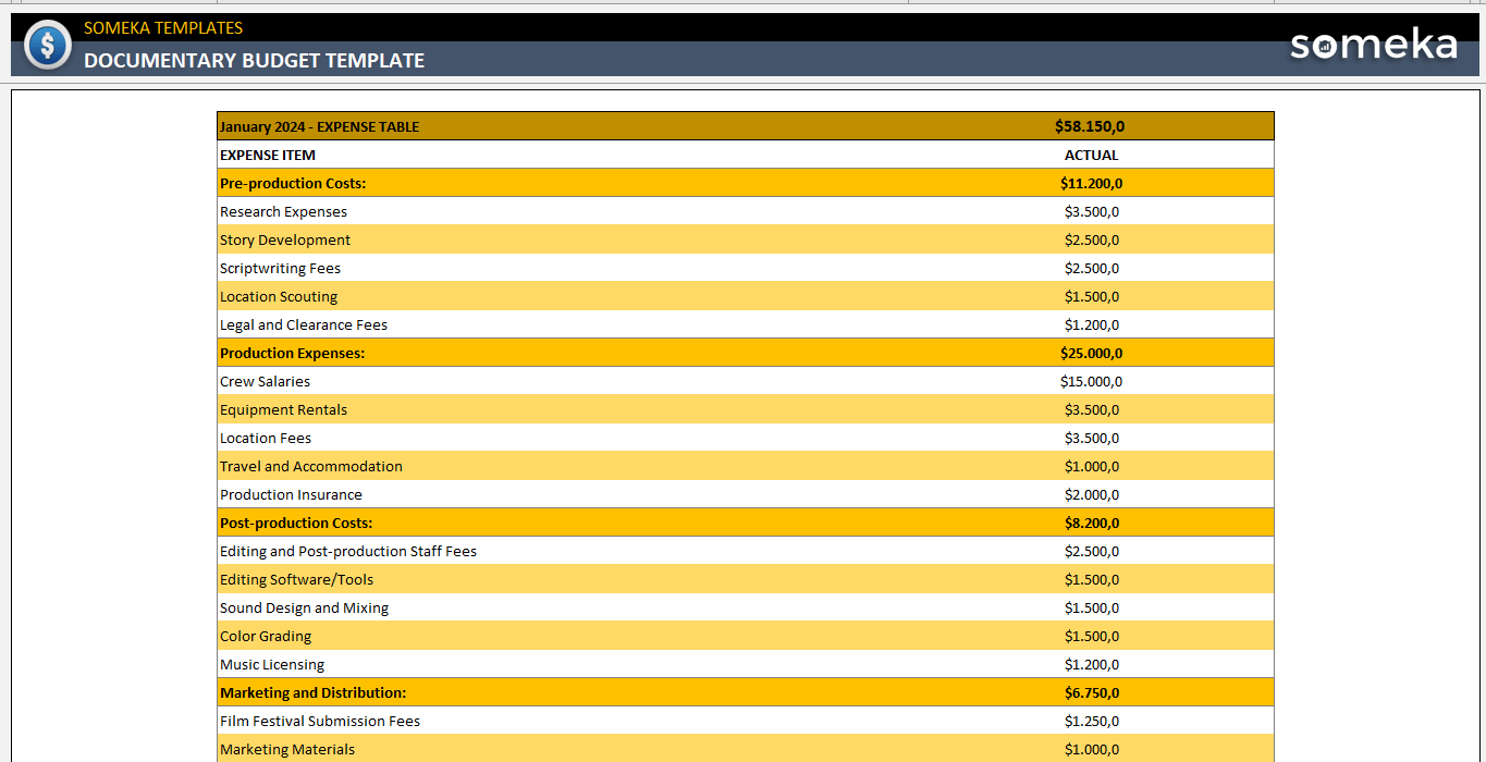 Documentary Budget Template Free Excel And PDF Documentary Budget Template Free Excel And PDF