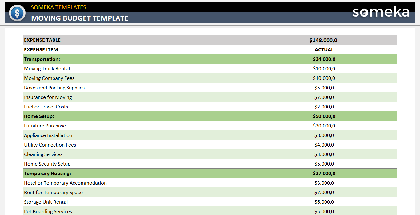 Production Budget Example Excel And PDF Templates Production Budget Example Excel And PDF Templates