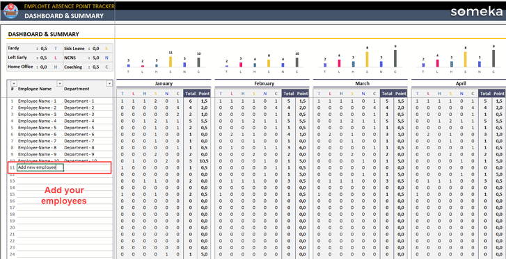 Absence Point Tracker Excel Template | Download NOW!