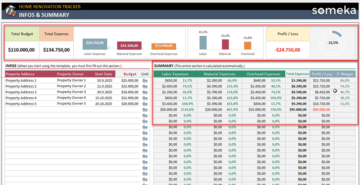 Home Renovation Excel Template | Download NOW!
