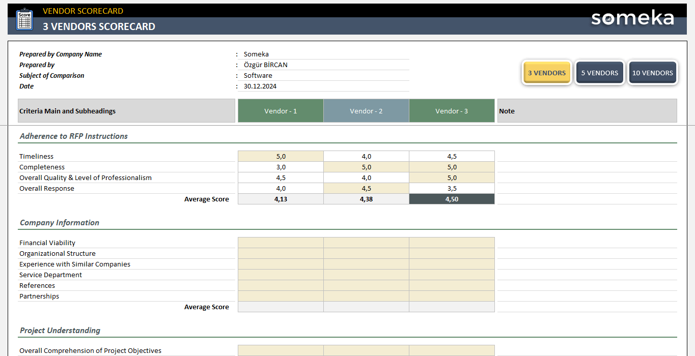 Vendor Scorecard Excel Template | DOWNLOAD NOW!