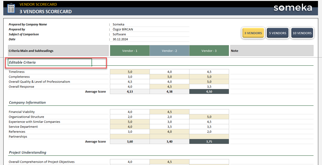 Vendor Scorecard Excel Template | DOWNLOAD NOW!